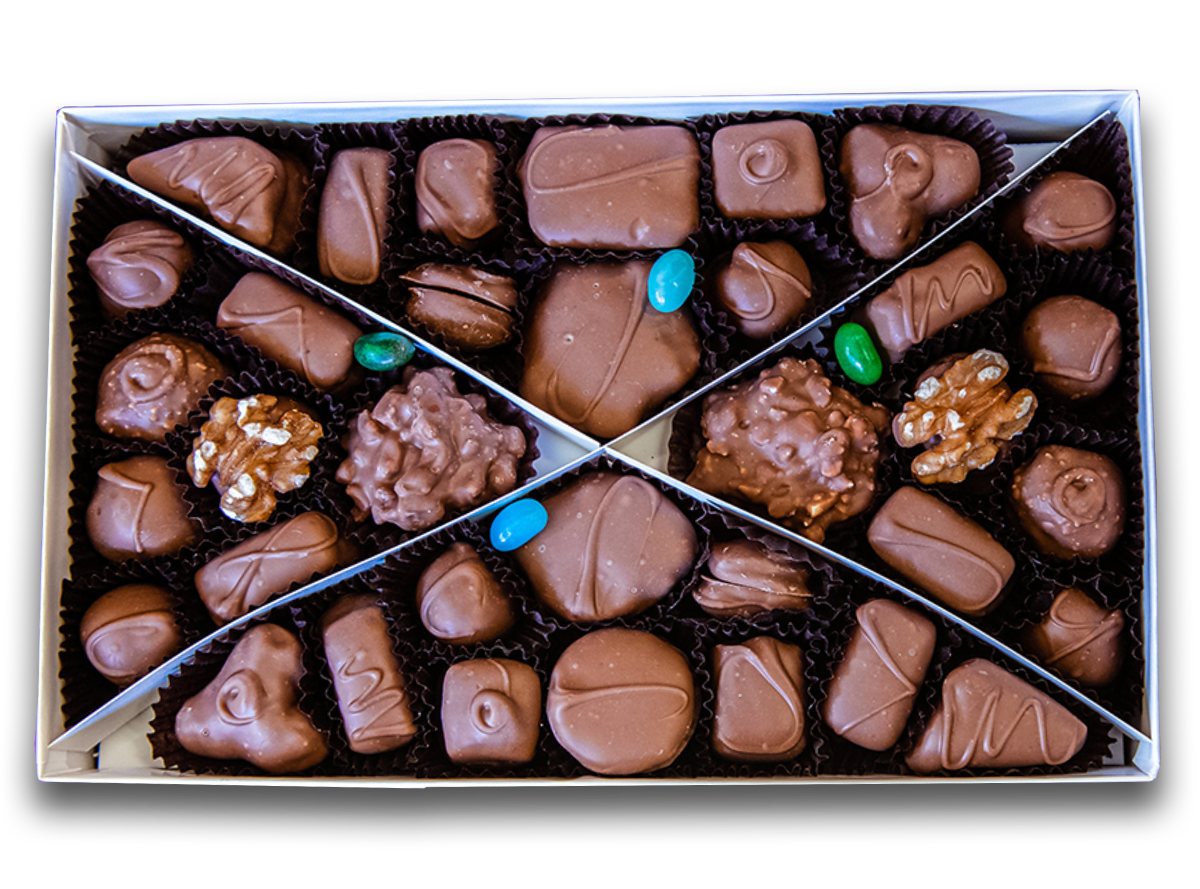 The Parrot Confectionery